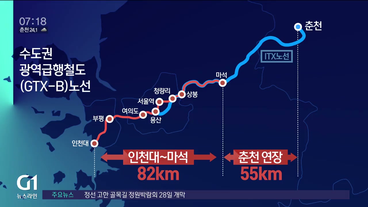 GTX-B 노선 춘천 연장.."고삐 더 죄야"